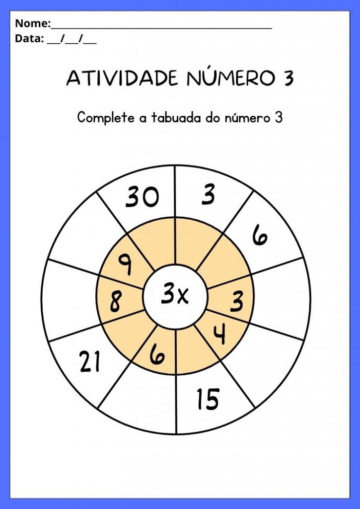 Atividades Número 3